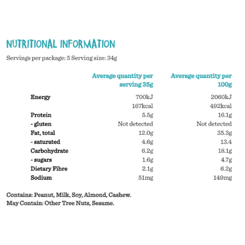 Carman's Low Sugar and Low Carb Nut Bars - 5 bars - 170gm net – Low ...