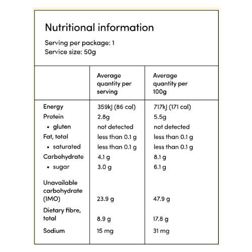 Funday Party Mix Gummies - 50g – Low Carb Emporium Australia