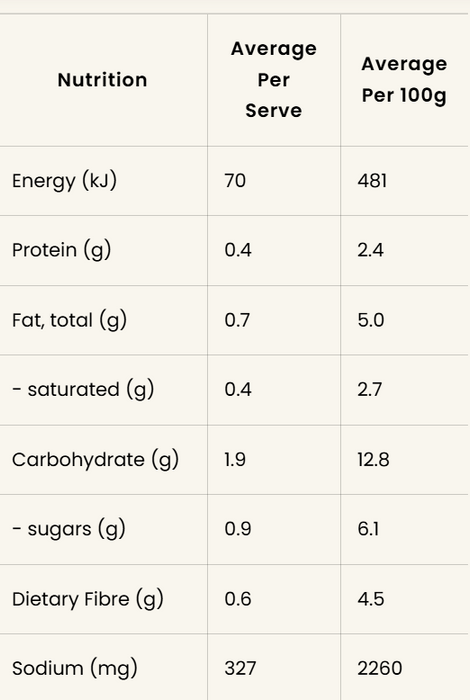 Ceres Organic Yellow Thai Curry Paste - 175gm — Low Carb Emporium Australia