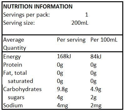 Prima No Added Sugar Apple Flavour Fruit Drink - 6 x 200mL – Low Carb ...